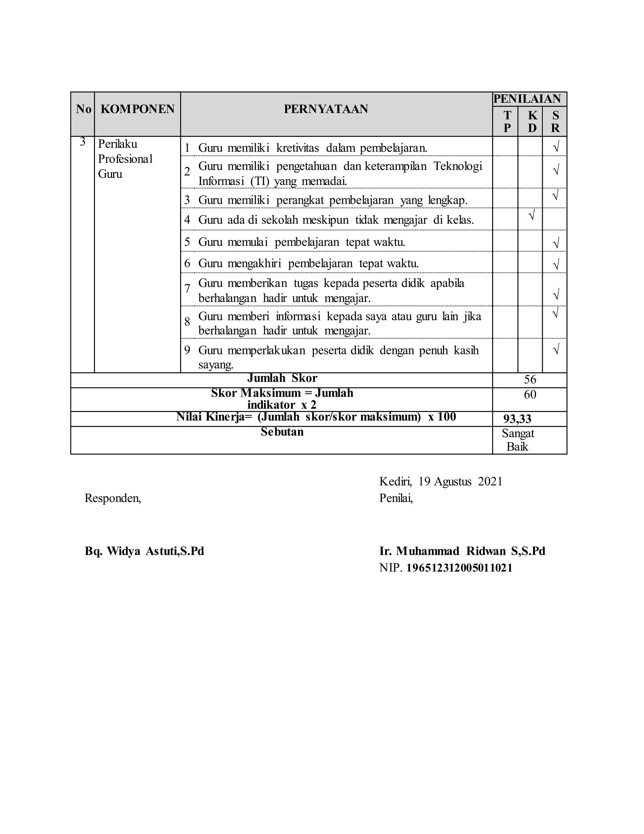 Laporan umpan balik dari teman sejawat | DOCX