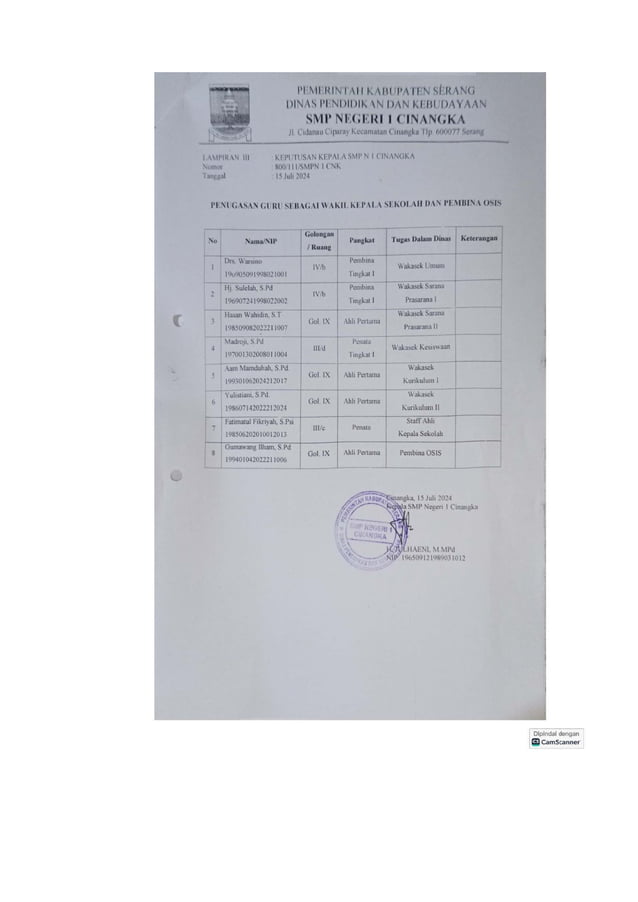 laporan Wali kelas tahun 2024 mutmainah.pdf
