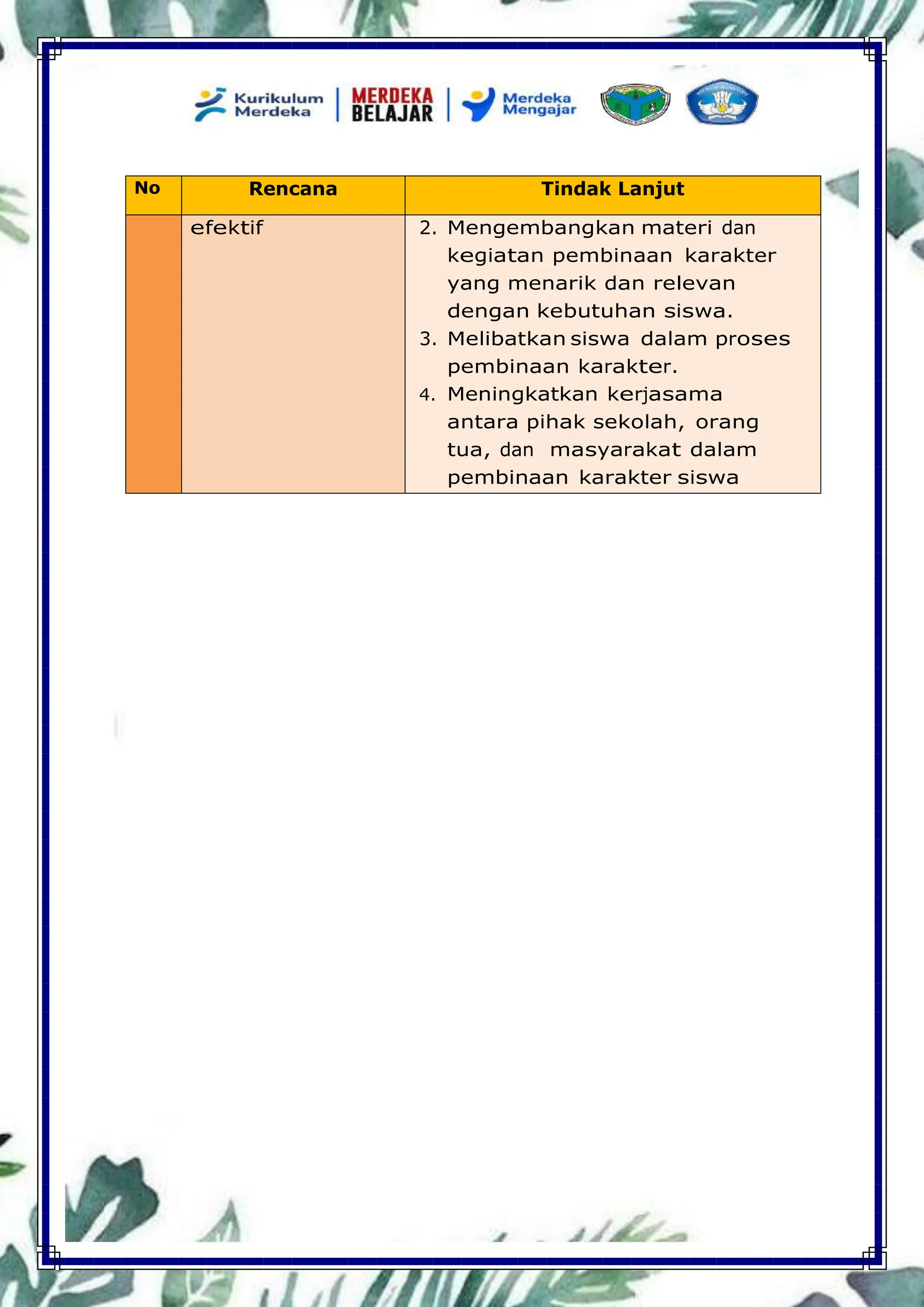 CONTOH LAPORAN WALI KELAS SMP PERIODE JULI-DESEMBER 2024 | PDF