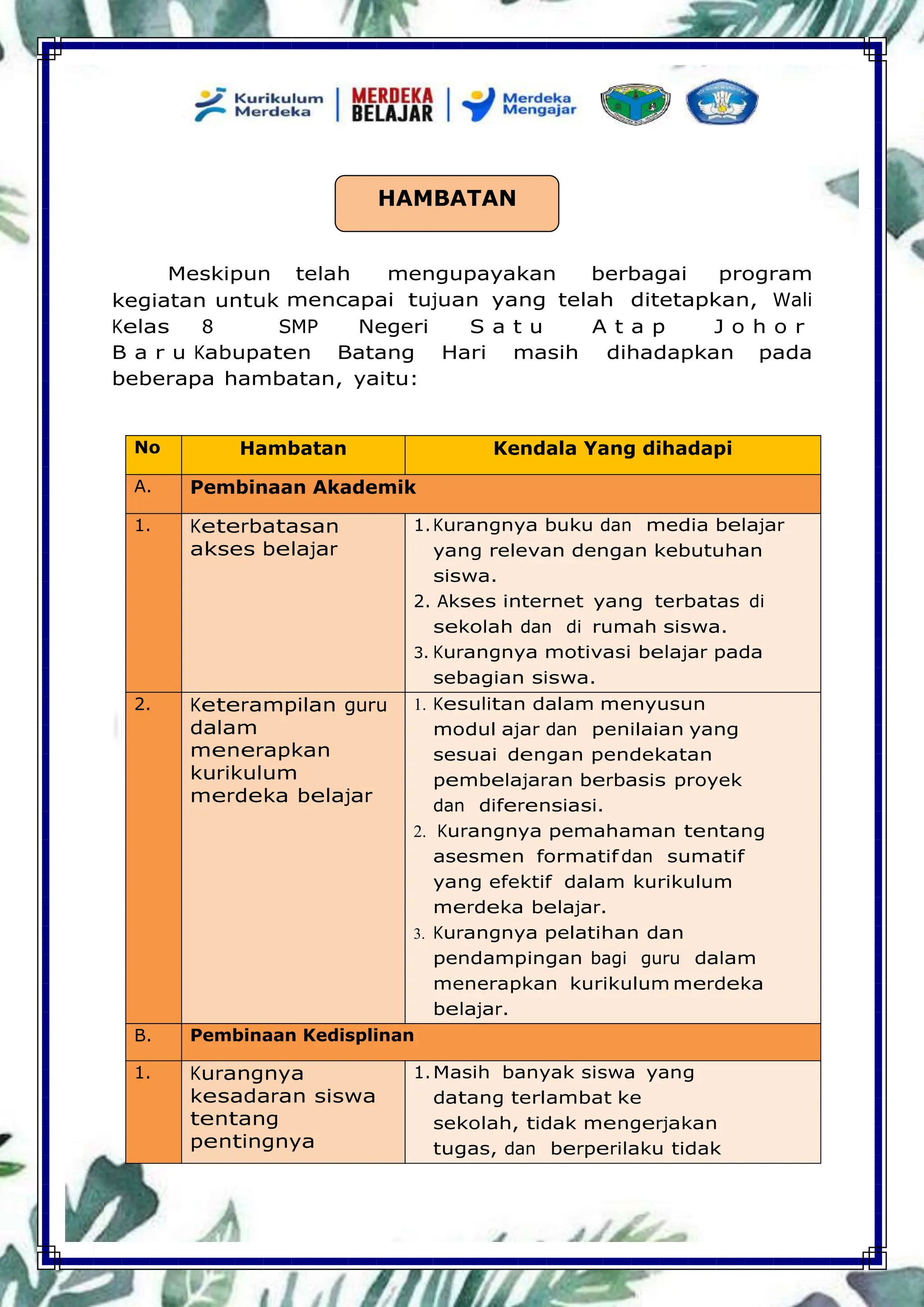 CONTOH LAPORAN WALI KELAS SMP PERIODE JULI-DESEMBER 2024 | PDF