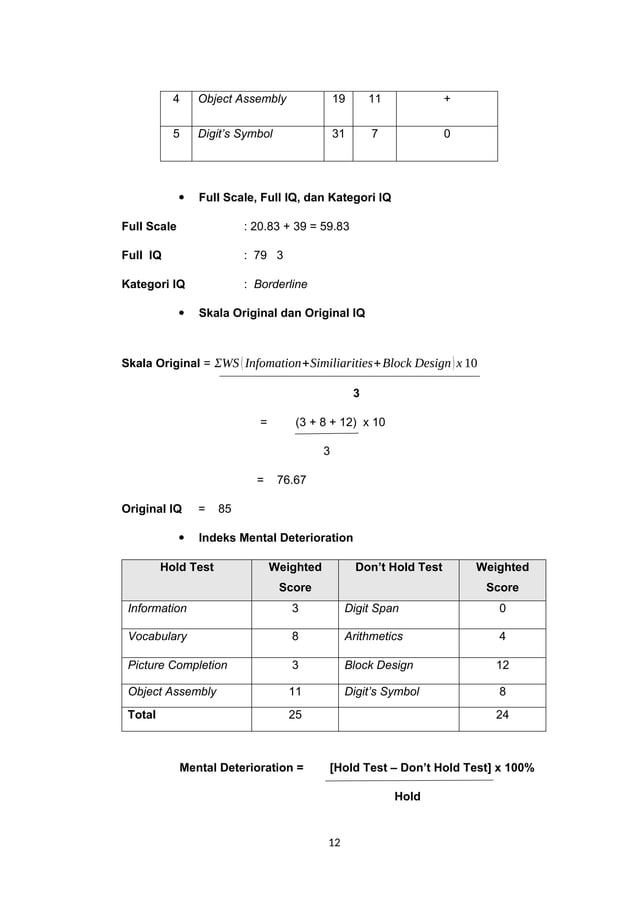 Psikodiagnostik IV Tes Inteligensi Laporan WBIS.docx