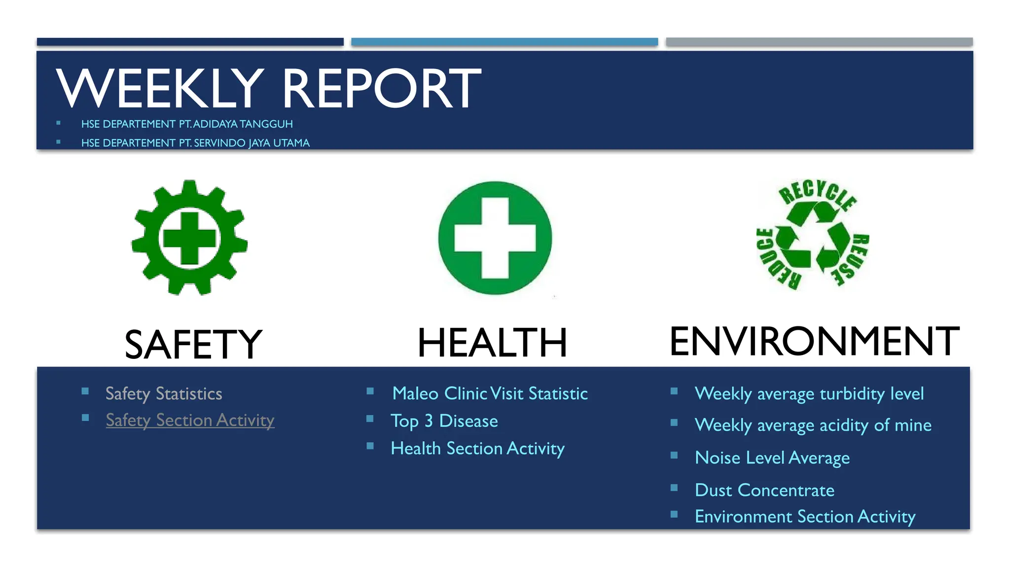 contoh Laporan Weekly 1 Mei 2024 - Copy.pptx
