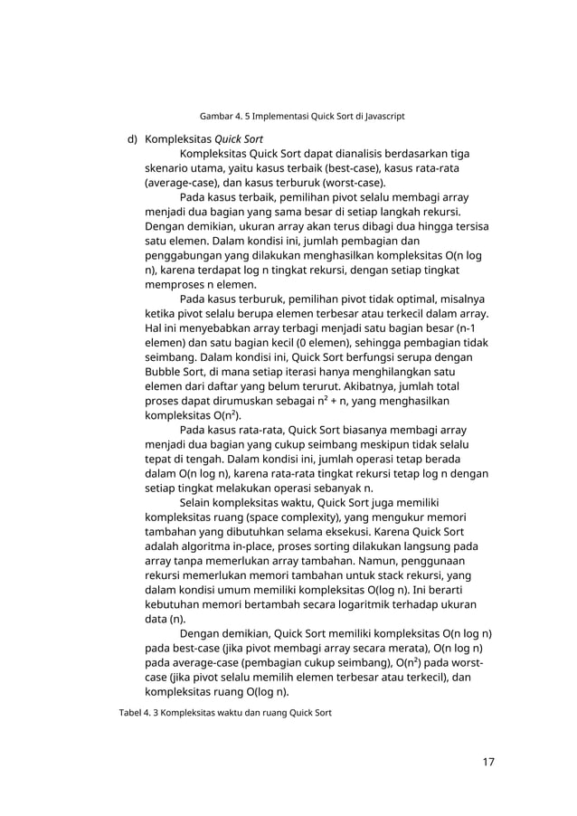 Analisis Algoritma Sorting dan Searching pada Struktur Data: Studi Efisiensi Kompleksitas Waktu ...