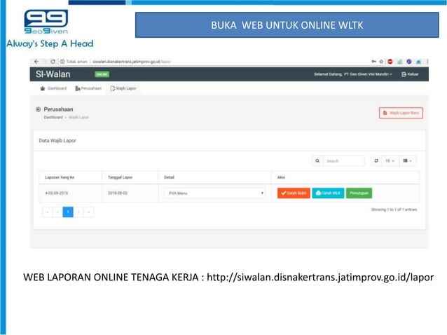 Laporan wltk secara online | PPTX