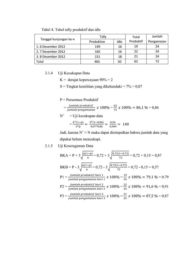 Laporan work sampling fix c 10 | PDF