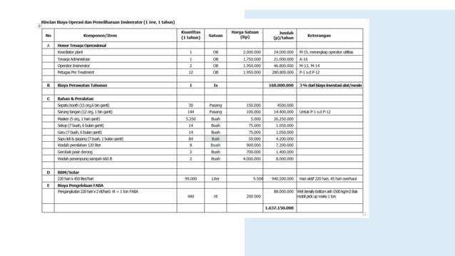 LAPORAN WORKSHOP.pptx