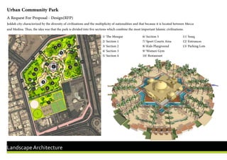 Landscape Architect portfolio | PDF
