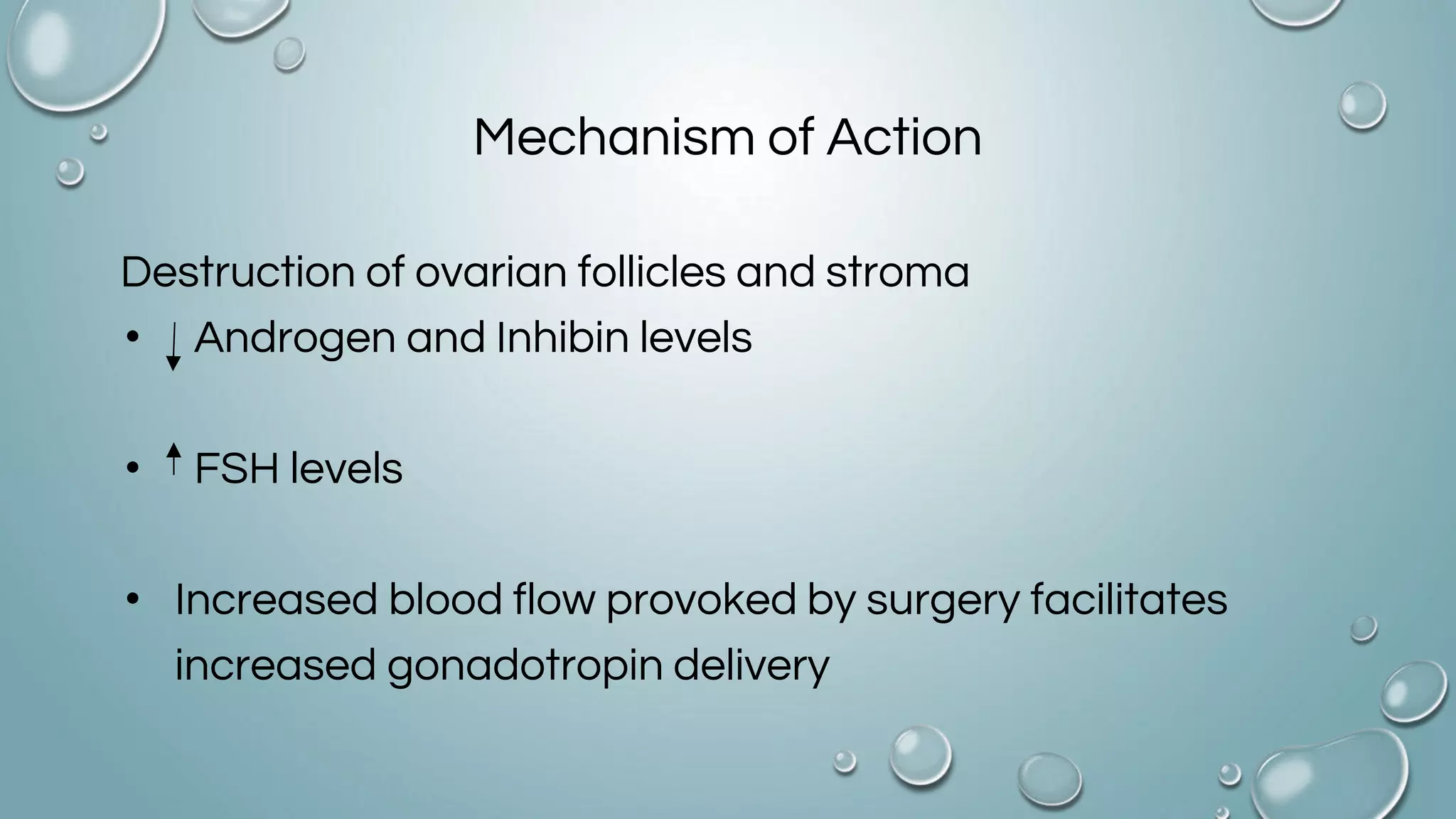 Lap ovarian drilling | PPTX