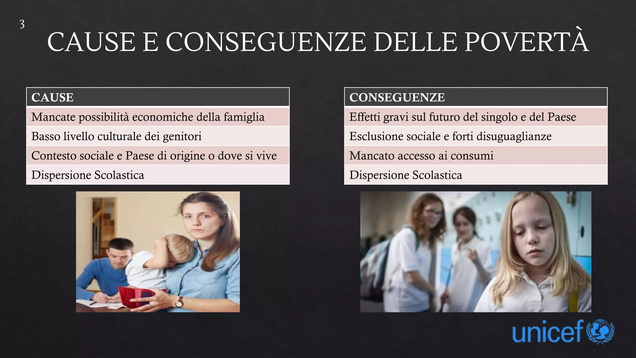 La poverta educativa minorile esclusione sociale | PPTX
