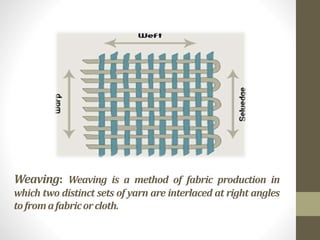 Lappet weaving 151014002 | PPTX