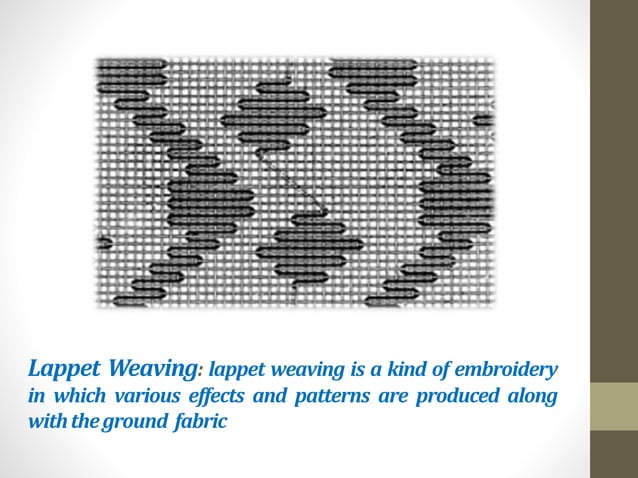 Lappet weaving 151014002 | PPTX | Needlework | Arts and Crafts