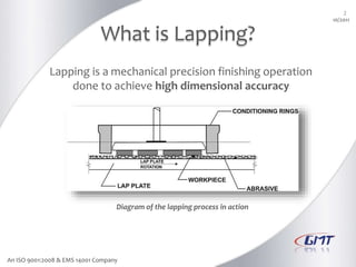 Lapping Machine Process and Application | PPTX