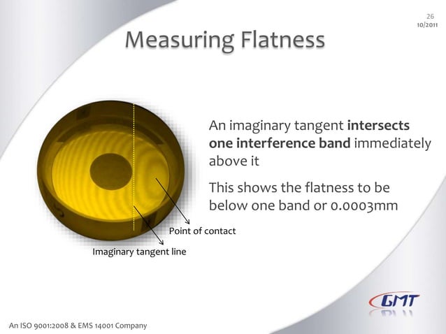 Lapping Machine Process and Application | PPTX | Physics | Science