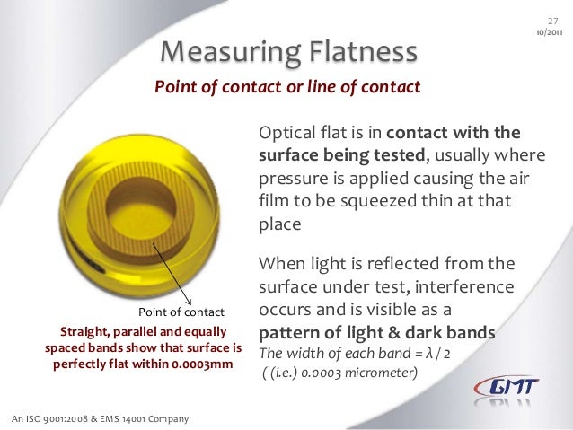Lapping Machine Process and Application