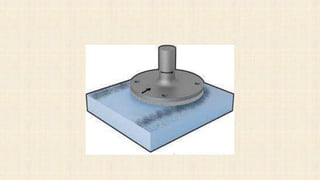 Lapping process | PPTX