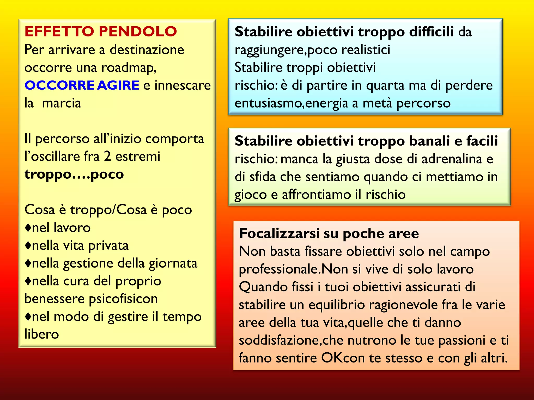 L'APPROCCIO GOLDILOCKS. L'EFFETTO PENDOLO | PDF