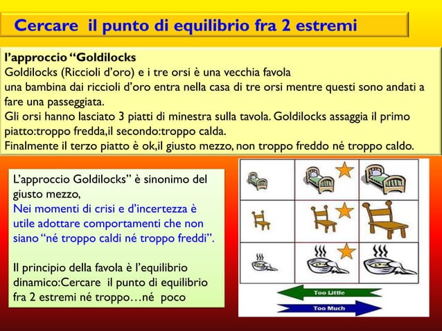 L'APPROCCIO GOLDILOCKS. L'EFFETTO PENDOLO | PPT