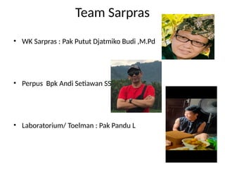 LAP PROG WK SARPRAS SMK EK 2023-2024.pptx