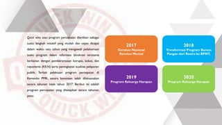 Lap QW 2021-digabungkan.pdf