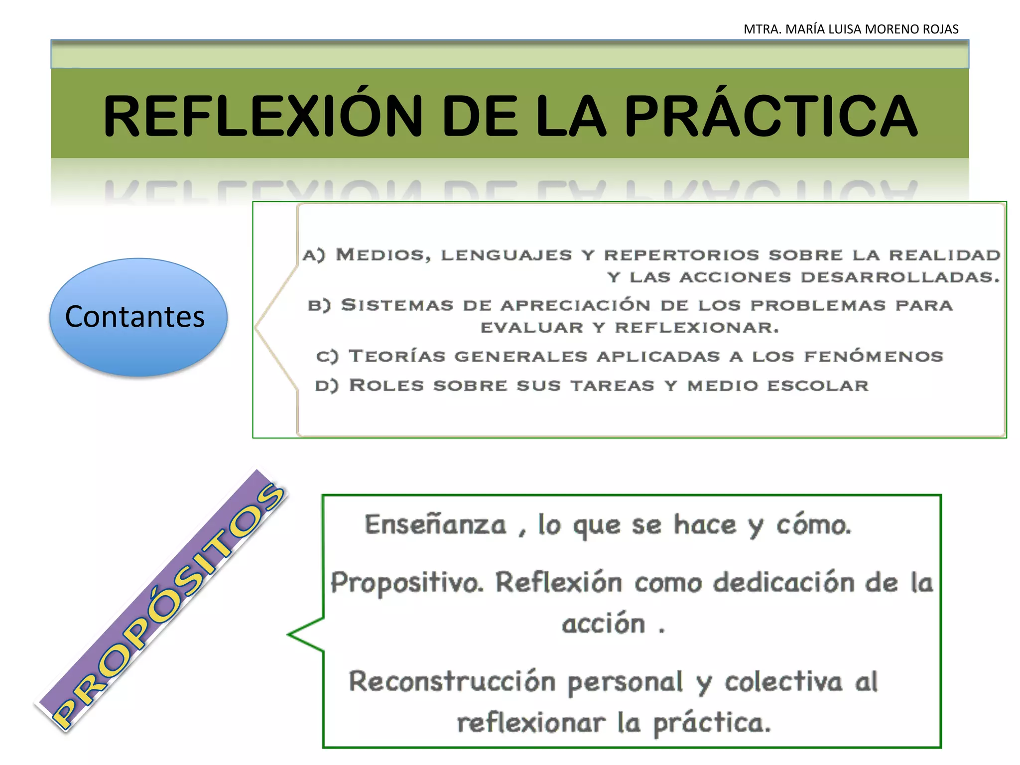 La práctica reflexiva | PDF