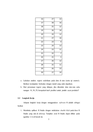 Analisis Regresi Liniear Sederhana | DOCX