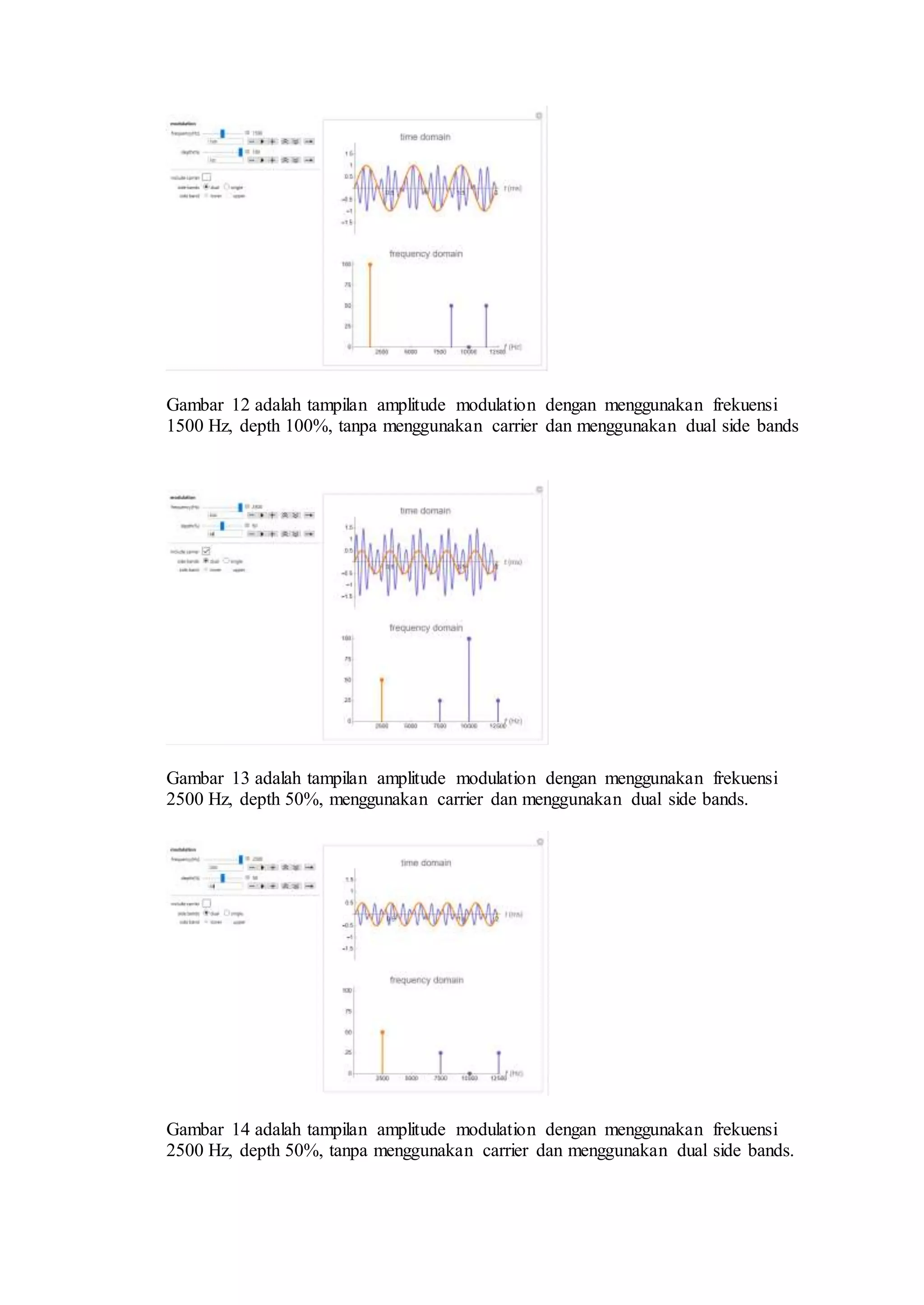 Amplitudo Modulation | DOCX