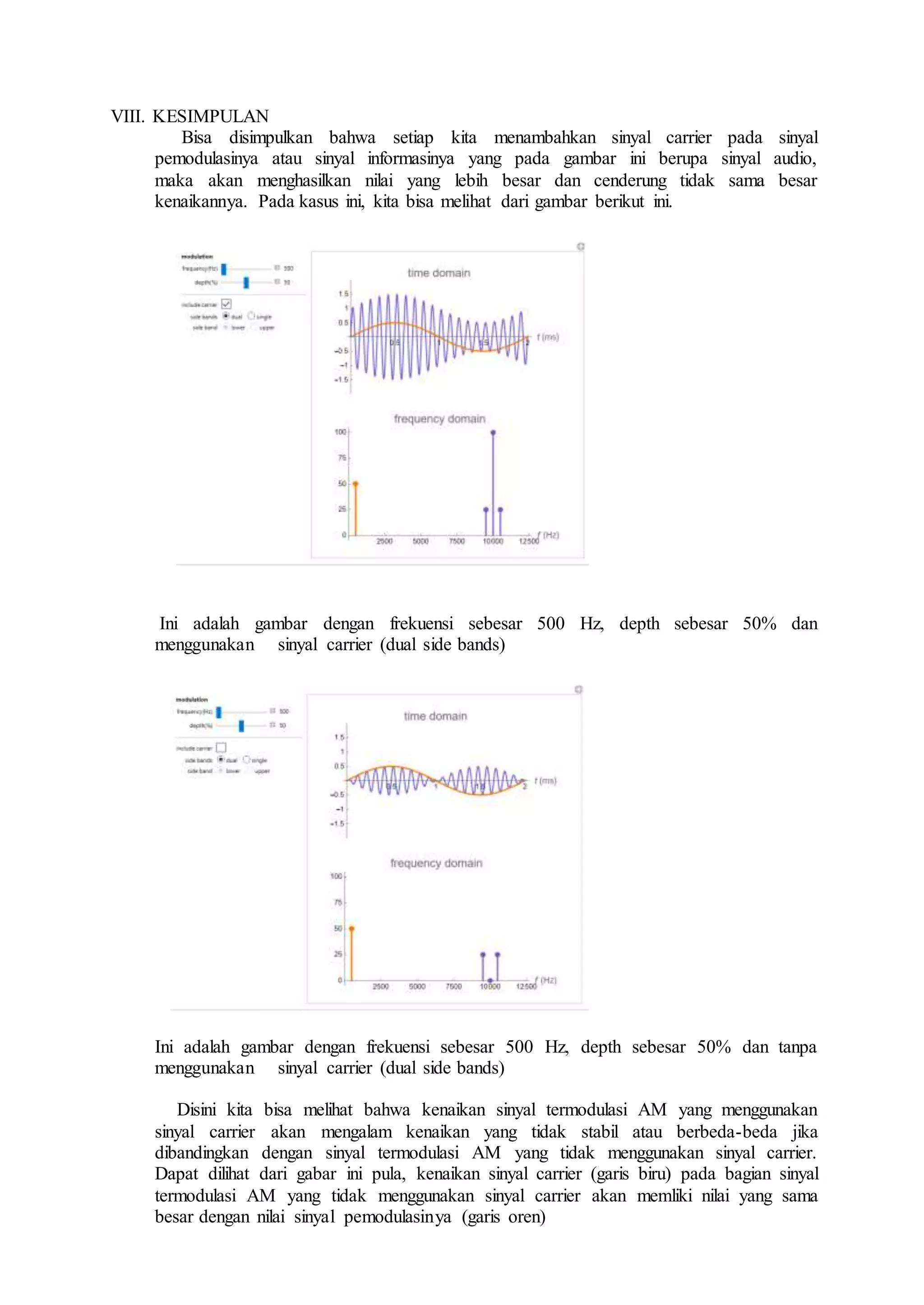 Amplitudo Modulation | DOCX