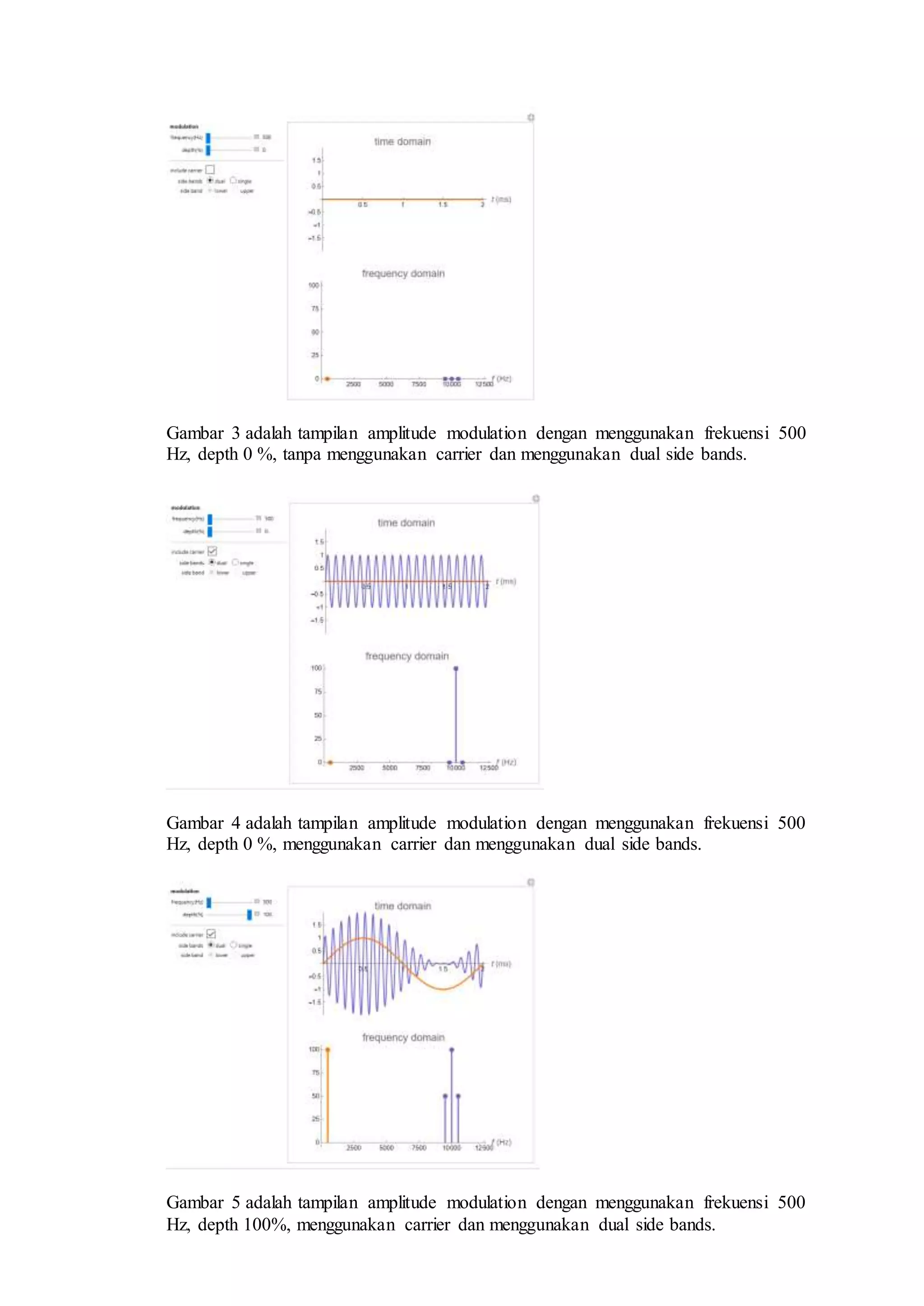 Amplitudo Modulation | DOCX