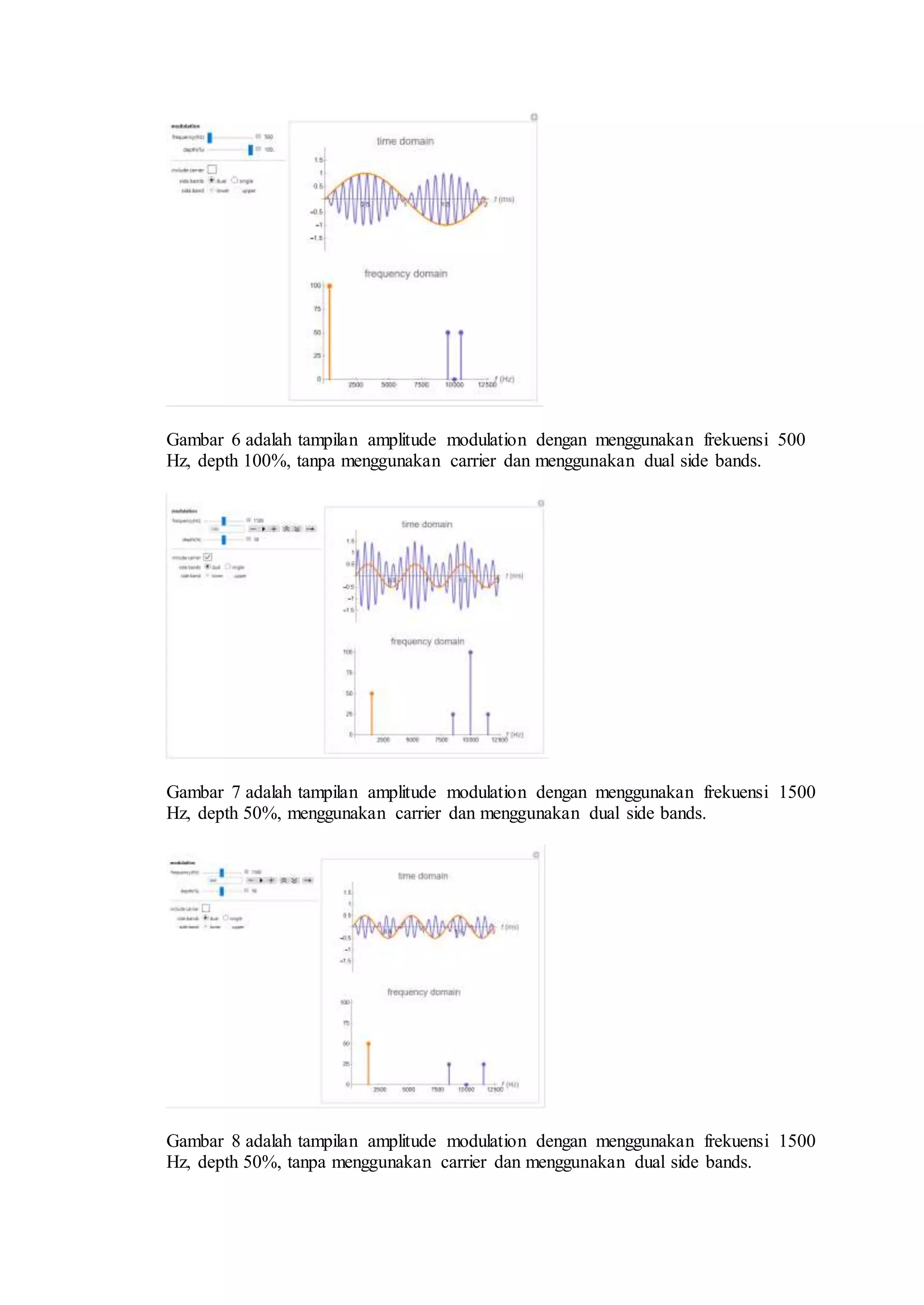 Amplitudo Modulation | DOCX