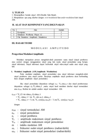 Amplitudo Modulation | DOCX
