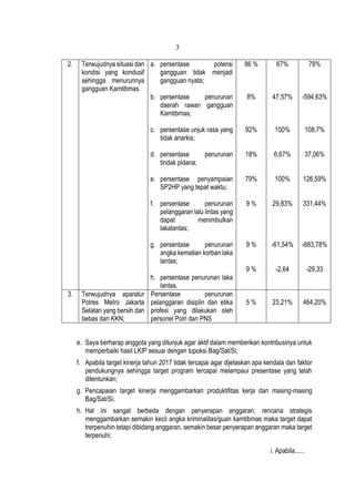 Lap rapat sun lkip 2017 | PDF