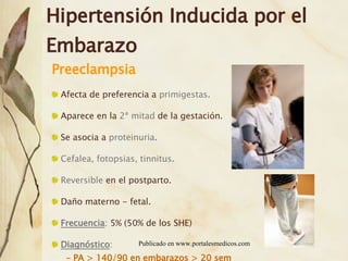 PREECLAMPSIA | PPT