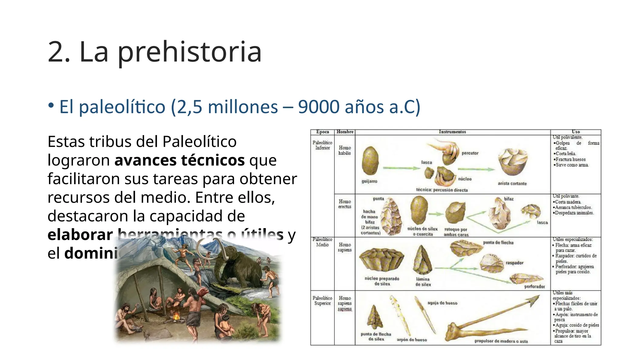 LA PREHISTORIA. Paleolítico, neolítico y edad de los metales | PPTX