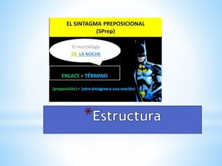 La preposicion | PPTX