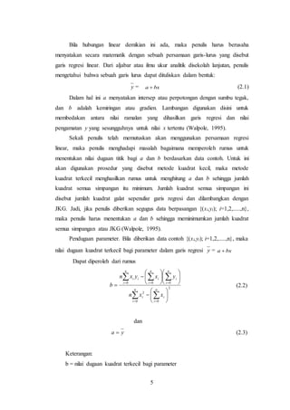 Laporan Pratikum analisis regresi linier sederhana | DOCX