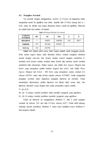 Laporan Pratikum analisis regresi linier sederhana | DOCX
