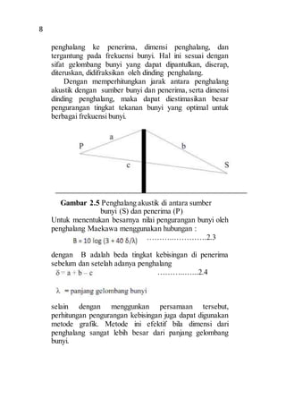 Lapres Akustik & Getaran [Noise Barrier] | DOCX