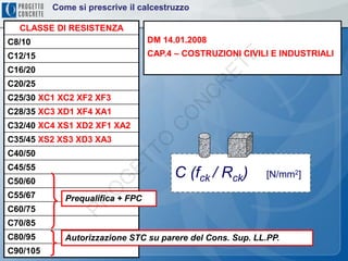 La prescrizione del c.a. | PPT