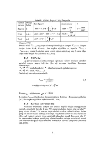 ANALISIS REGRESI LINIER BERGANDA DAN PENGUJIAN ASUMSI RESIDUAL | DOC