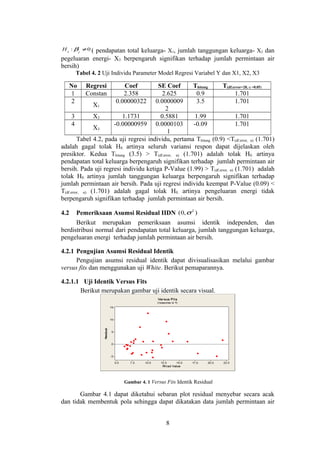 ANALISIS REGRESI LINIER BERGANDA DAN PENGUJIAN ASUMSI RESIDUAL | DOC