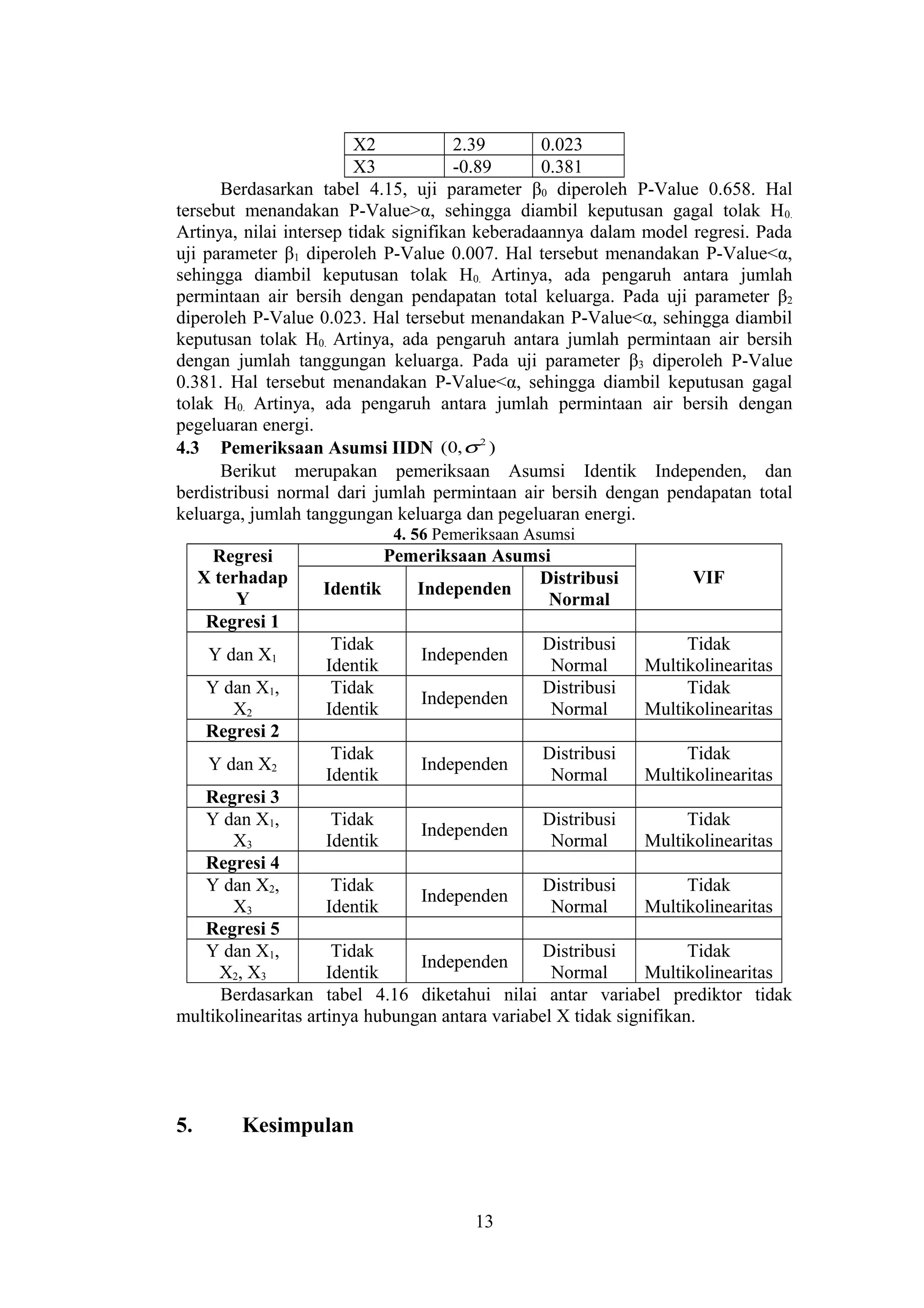 ANALISIS REGRESI LINIER BERGANDA | DOC