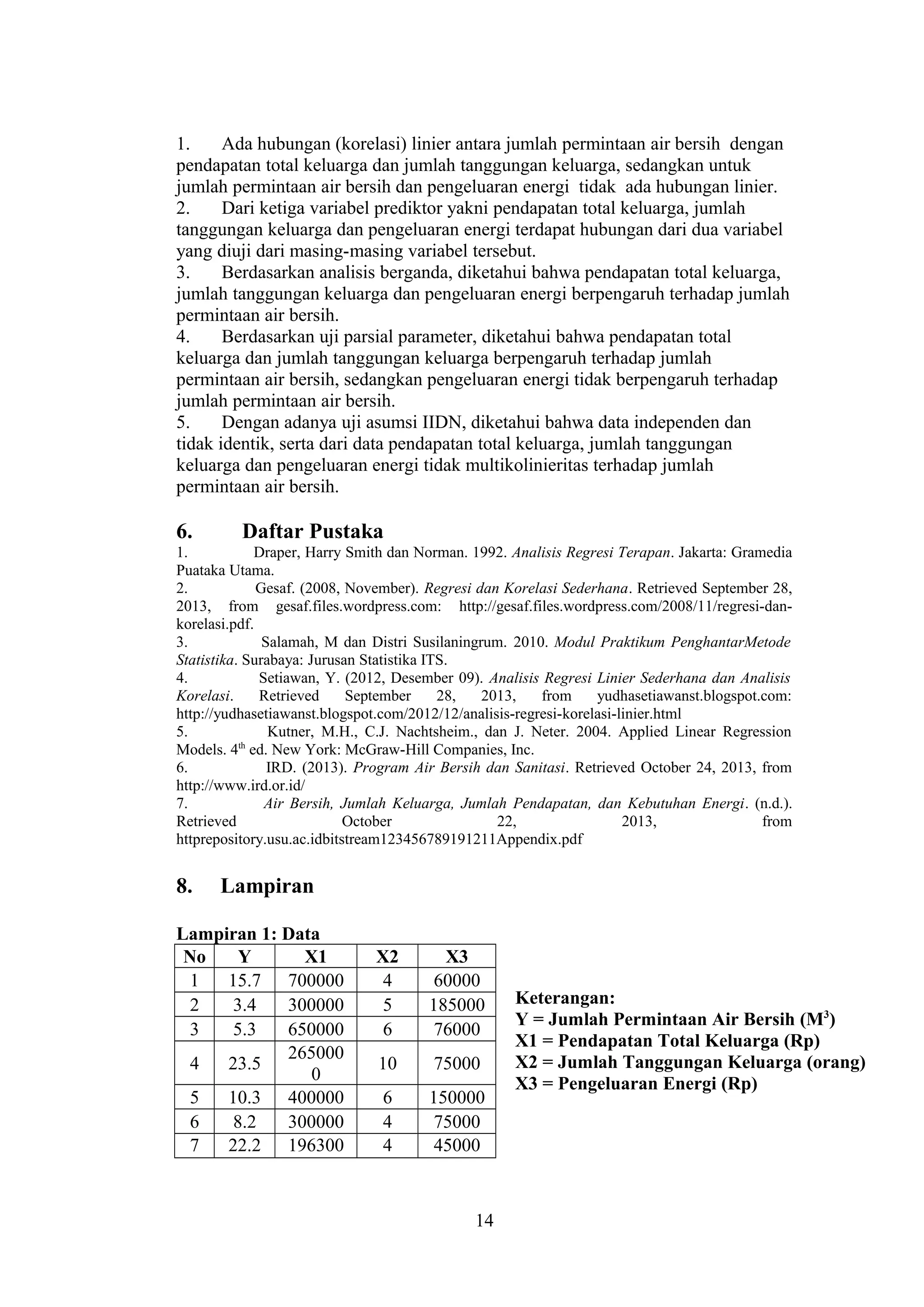 ANALISIS REGRESI LINIER BERGANDA | DOC