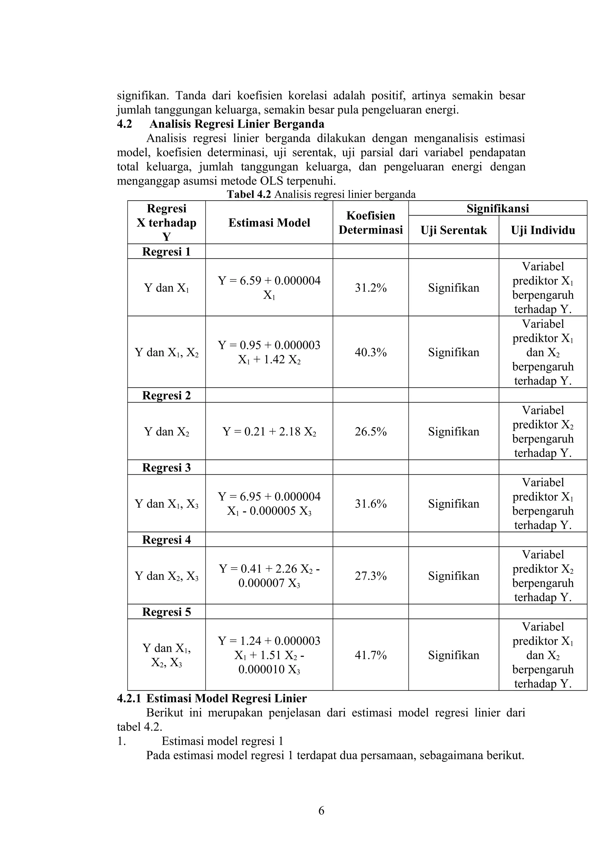 ANALISIS REGRESI LINIER BERGANDA | DOC
