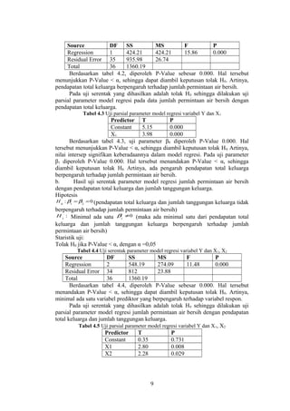 ANALISIS REGRESI LINIER BERGANDA | DOC