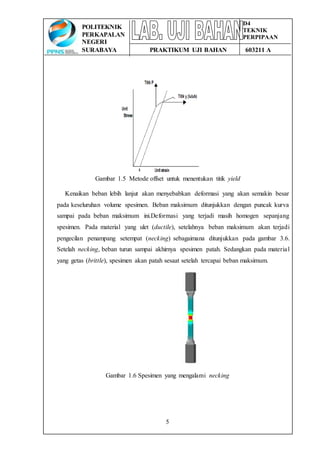 Laporan Resmi Praktikum Tensile Test | DOCX