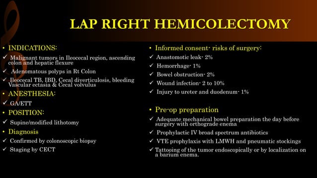LAP RIGHT HEMICOLECTOMY-STEP BY STEP Operative Surgery.pptx