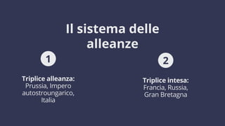 La prima guerra mondiale | PDF