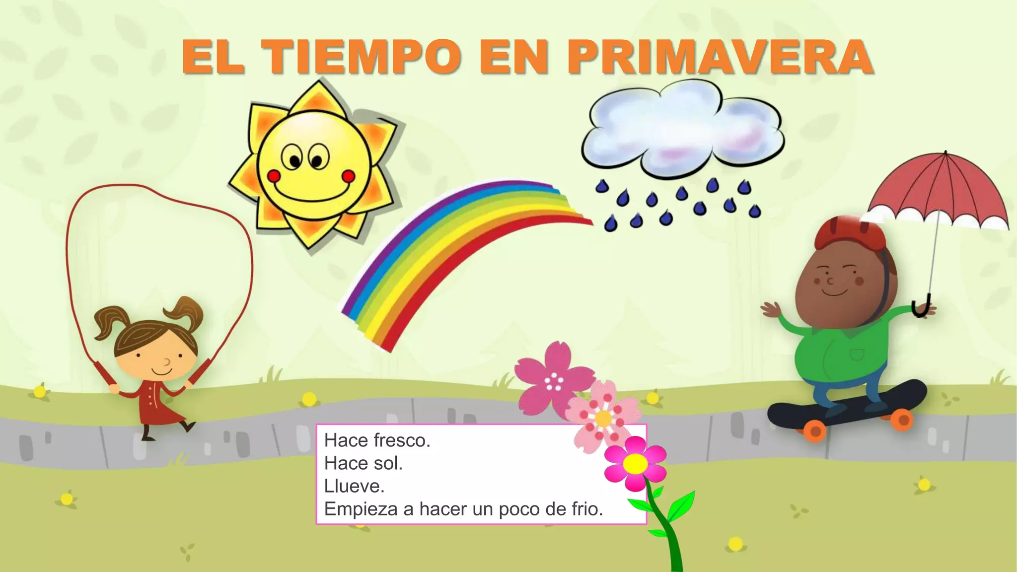 La primavera | PPTX