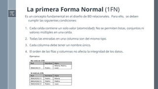La primera Forma Normal-bases de datos basicas.pptx