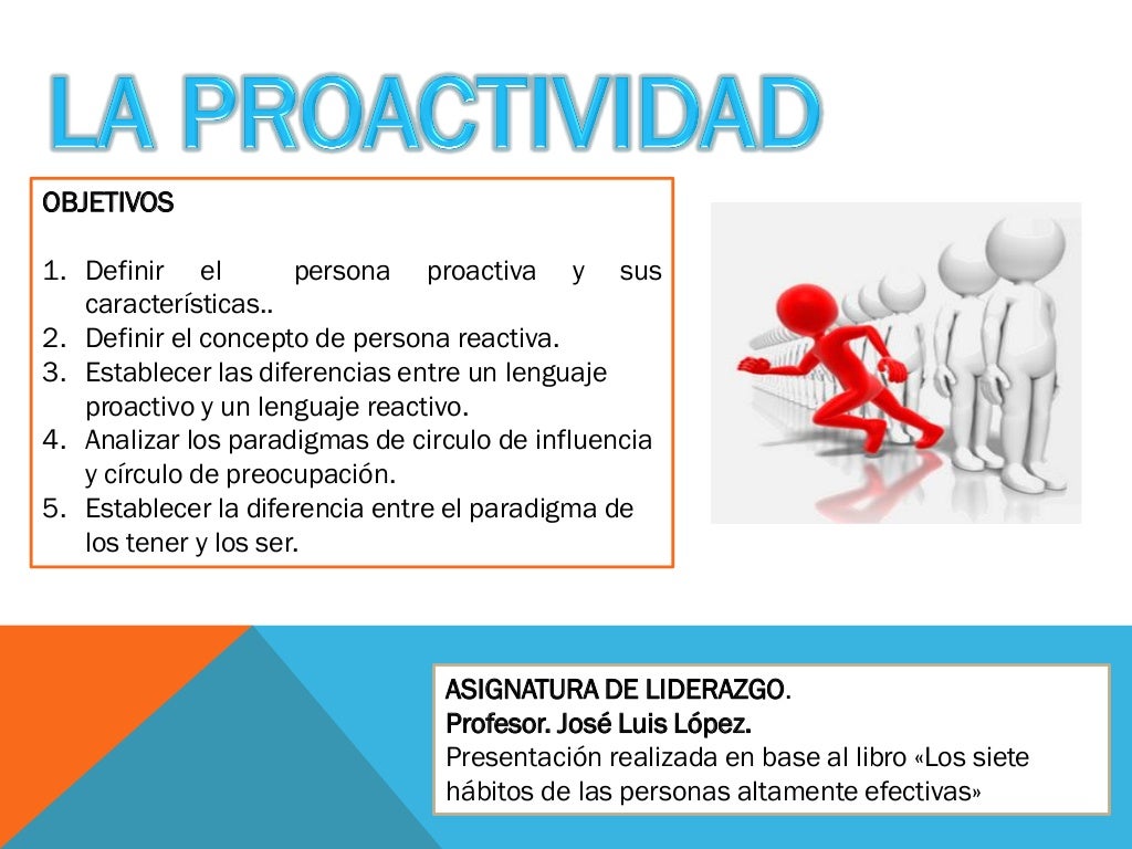 La proactividad - Ser proactivo